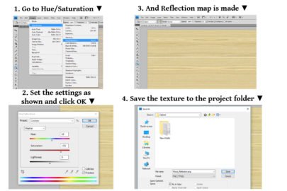 Creating Textures fro Wood material in Photoshop | Tutorial